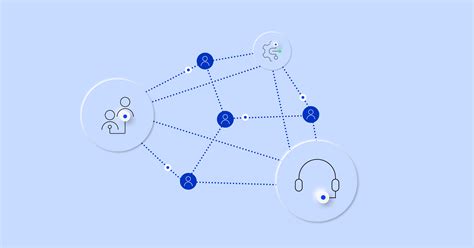 Transforming Itsm With Aiops Ema Research Bigpanda