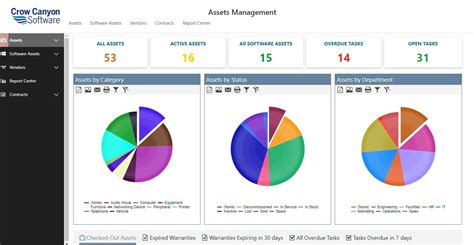Ams For Sharepoint Reviews Pricing And Demos Softwareadvice Au