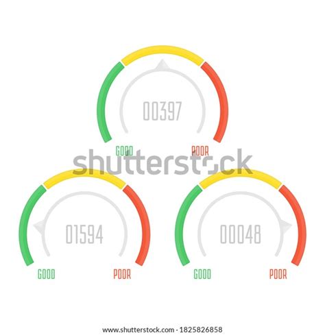 Credit Score Indicators Gauges Set Manometer Stock Illustration 1825826858