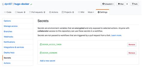 Building Containers With Github Actions · Daniël Paulus