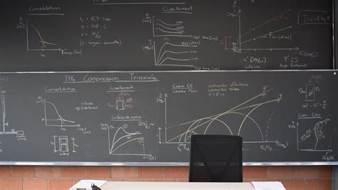 Education ‒ Lms ‐ Epfl