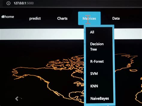 Github Mumtahina 766heart Disease Prediction Using Ml Flask Mpa