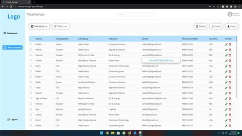 Sarhan Malek On Linkedin Reactjs Nodejs Mongodb Html Github