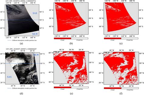 single and dynamic thresholds that the difference of final cloud