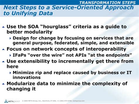 Ppt A Service Oriented Approach To Unifying Data Powerpoint