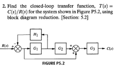 Solved Find The Closed Loop Transfer Function T S Chegg