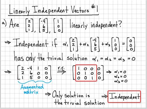 Scalar Projection And Vector Projection By Solomon Xie Linear Algebra