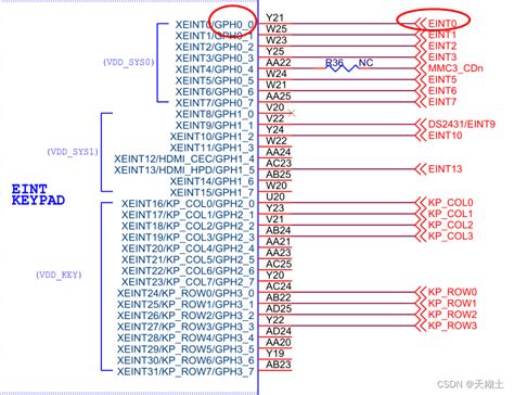 开发板——x210开发板的软开关（供电置锁）电控锁如何和开发板相连 Csdn博客