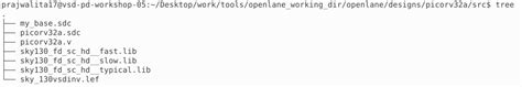 GitHub Prajwalita Advanced Physical Design Using OpenLANE And Skywater PDK This