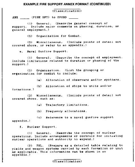 FM Example Fire Support Annex Format