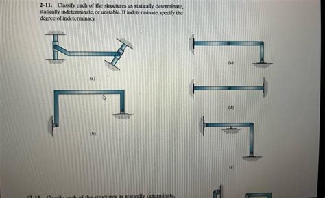 solved 2 11 classify each of the structures as statically