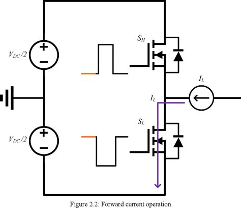figure 2 2 from universal short circuit and open circuit fault