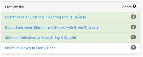 Soham Tak On Linkedin Weekly Contest 389 Solved First 3 Problems Problem 1 Simply Create All
