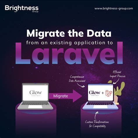 Brightness Group On Linkedin Datamigration Laravel Techsolutions Brightnessgroup