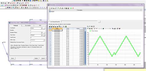 inflow versus dwf time series in infoswmm and swmm5 swmm5 icm swmm