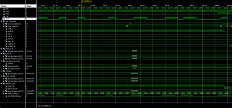 Digital Logic Tdo Unable To Capture Msb Of Shifted Data In Jtag Electrical Engineering Stack