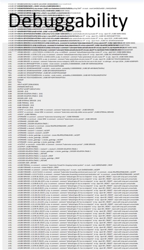 cilium 系列 5 cilium 替换 kubeproxy 东风微鸣技术博客