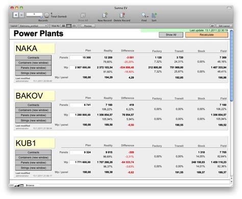 First Lessons From Developing For Filemaker Go 24u Software