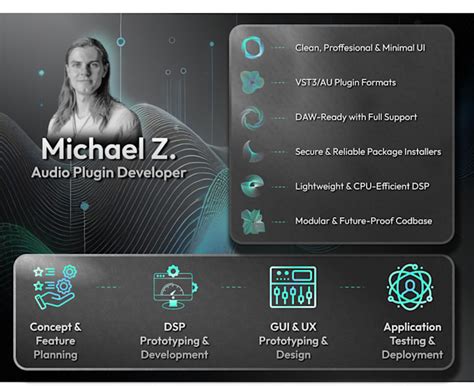Develop Your Vst Audio Plugins With Modern Designs And High Fidelity Sounds By Michaelzajner