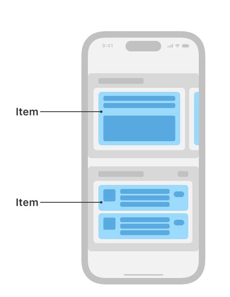 Ios Compositional Layout