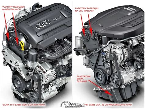 Alternator W Samochodzie Szczegółowa Budowa I Kluczowe Elementy