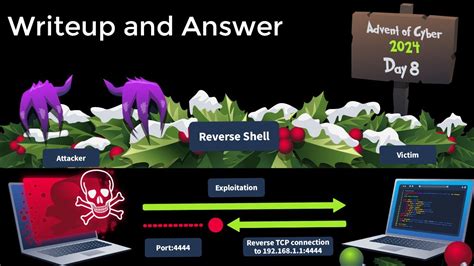 Advent Of Cyber 2024 Day 8 Shellcodes Of The World Unite Writeup