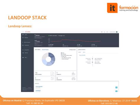 kafka infrastructure monitoring ppt