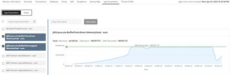 Java Performance Monitoring Manageengine Applications Manager