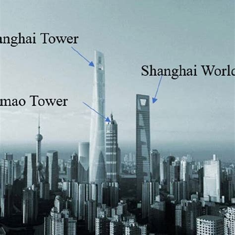 Habitability Evaluation For Horizontal Vibration During Typhoon In Fa Download Scientific Diagram