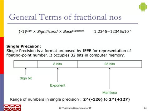 Java Programming Data Types Ppt