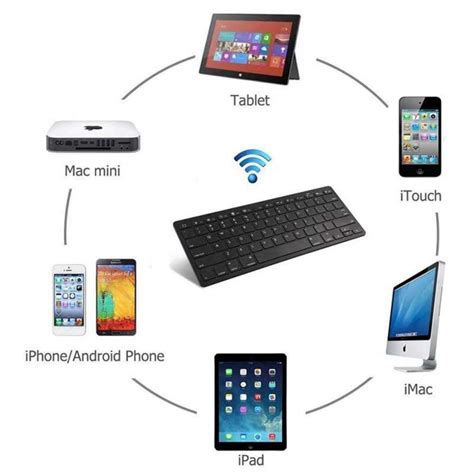 Jual Ultra Slim Bluetooth Keyboard Ios Android Pc Bk3001 Keyboad Kibord