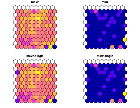 Add By Echo Parameter To Other Metrics Functions · Issue 482 · R Lidar Lidr · Github