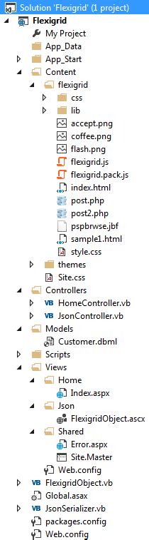 Solved Flexigrid ASP NET MVC 4 With VB Experts Exchange