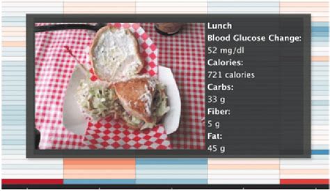 Tooltip Within Glucolyzer Download Scientific Diagram