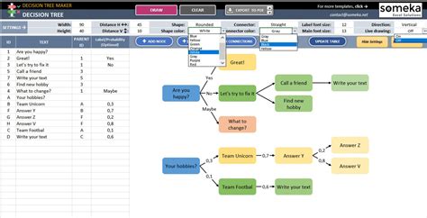 Decision Tree Template Excel Template Decision Tree Maker Planning Chart Generator
