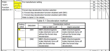 MR J4 A Operation Mode Alarm E6 1 Mitsubishi Forums MrPLC Com
