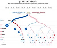 Over D Js Examples And Demos TechSlides
