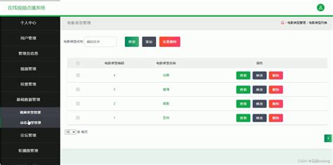 基于springbootvueuniapp的在线视频点播系统的详细设计和实现源码lw部署文档讲解等 阿里云开发者社区
