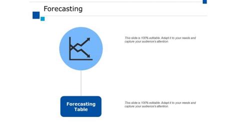 Forecasting Ppt Powerpoint Presentation Styles Outline