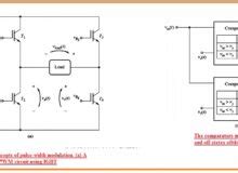Introduction To Pulse Circuits The Engineering Knowledge