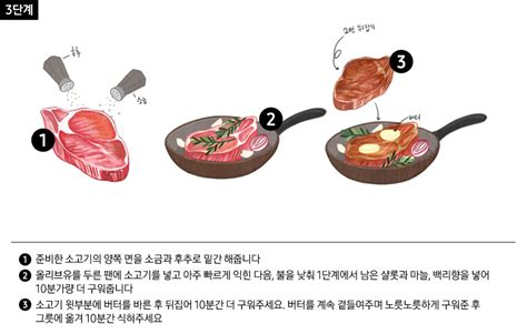 립아이 스테이크와 감자 그라탱을 집에서 Samsung Newsroom Korea
