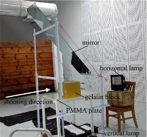 Placement Of The Gelatin Block Pmma Polymethyl Methacrylate Plate