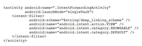 Deep Linking Through A Multiple Activity Stack On Android