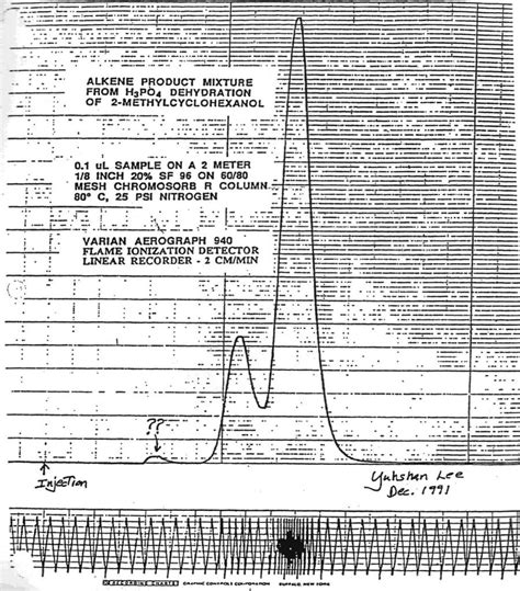solved 4 using the 13c nmr spectrum and dept of a typical