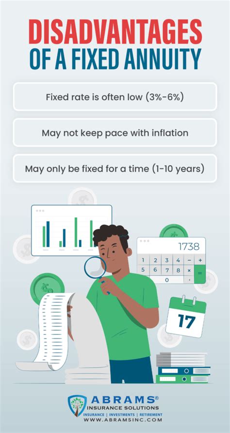 How Does An Indexed Annuity Differ From A Fixed Annuity