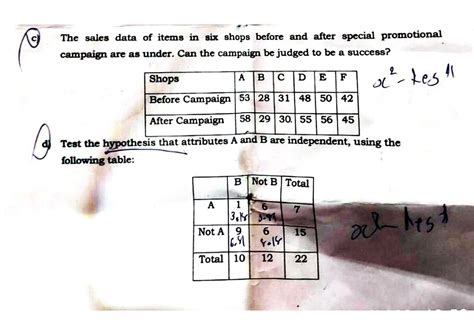 CHI Square Questions Practice Work For Chi x² Quantitative Methods