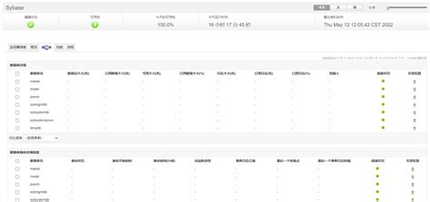 sybase监控 sybase数据库监控 manageengine applications manager