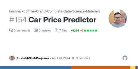 Car Price Predictor By Rushabhshahprograms Pull Request Krishnaik The Grand Complete