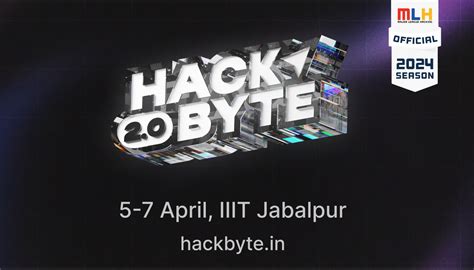 hackbyte 2 0 the iiitdm jabalpur annual hackathon 2024