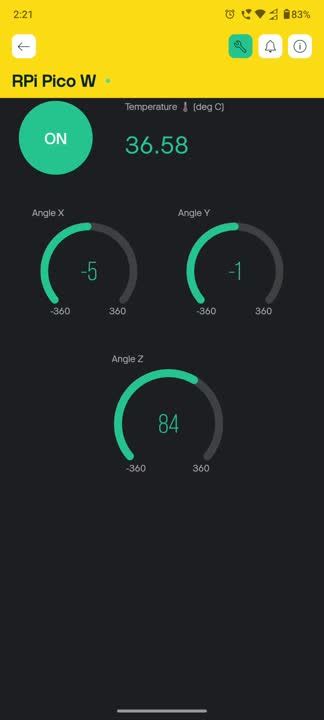 Dr Dushyant Kumar Singh On Linkedin Iot Dashboard With Both Way Control And Monitoring